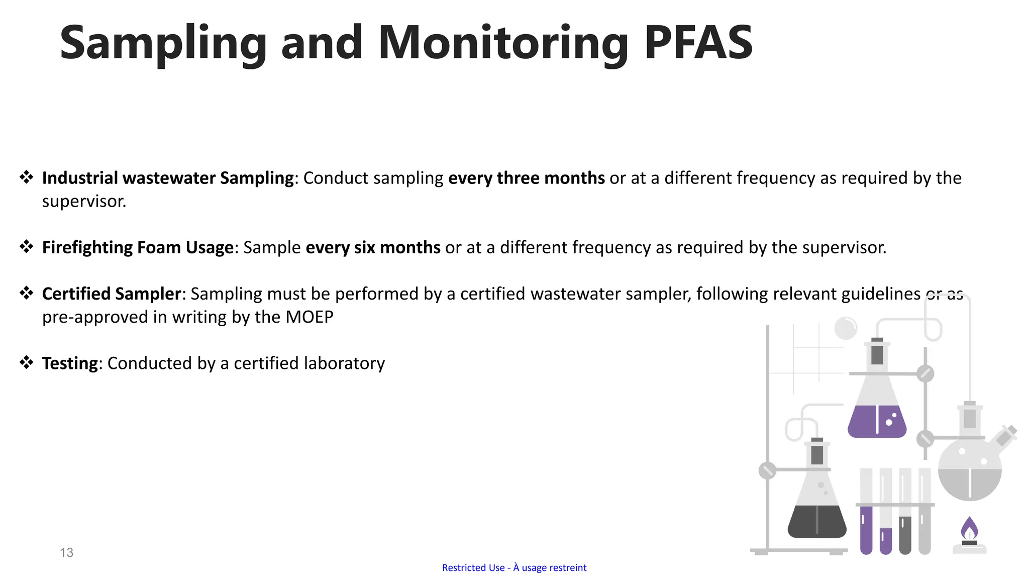 Overview of PFAS activities from Israel.pdf
