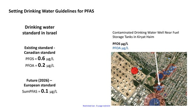 Overview of PFAS activities from Israel.pdf