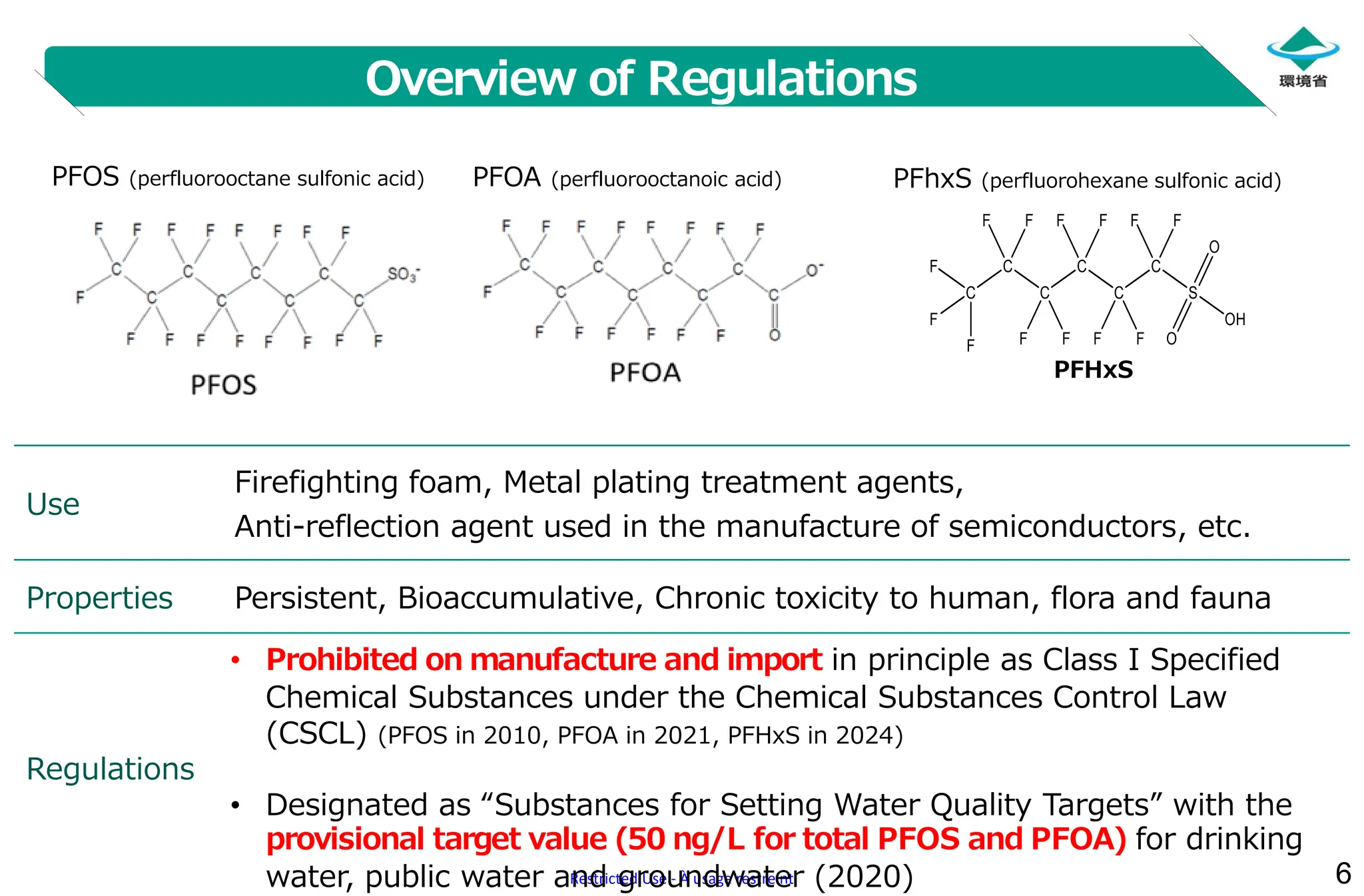 Overview of PFAS activities from Japan.pdf
