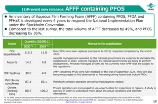 Overview of PFAS activities from Japan.pdf