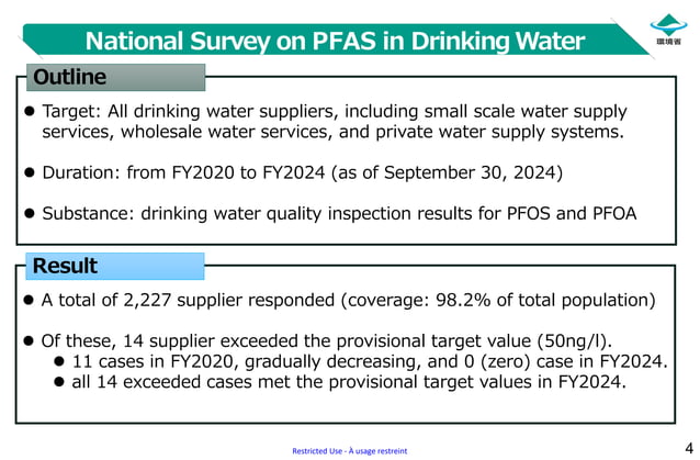 Overview of PFAS activities from Japan.pdf