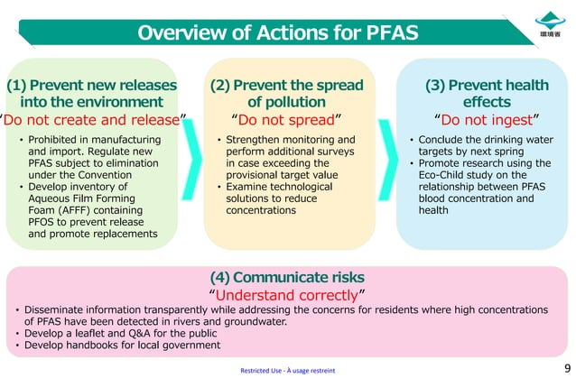 Overview of PFAS activities from Japan.pdf