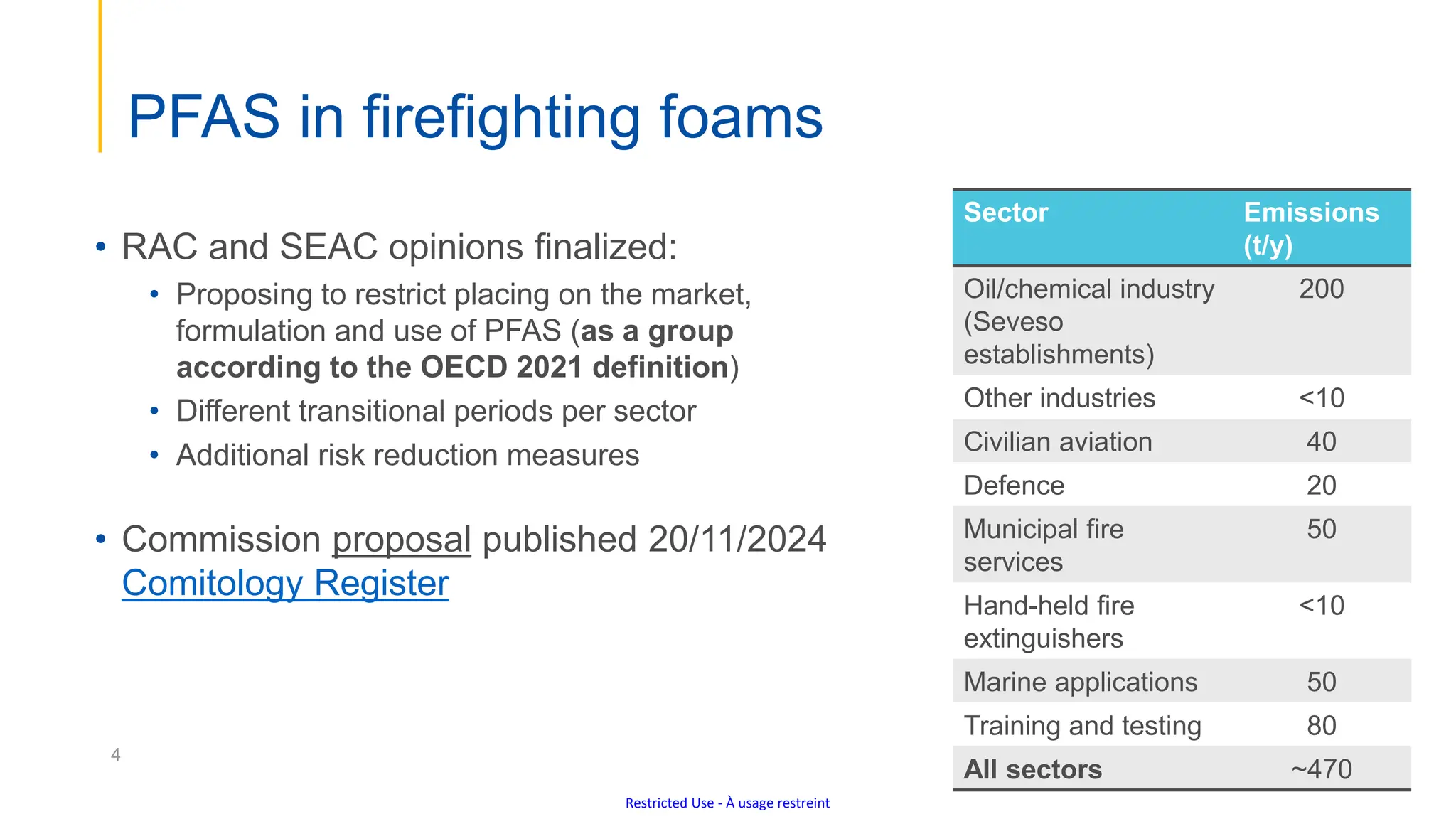 Overview of PFAS activities from the European Union.pdf