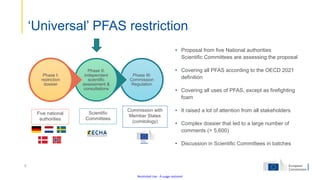 Overview of PFAS activities from the European Union.pdf