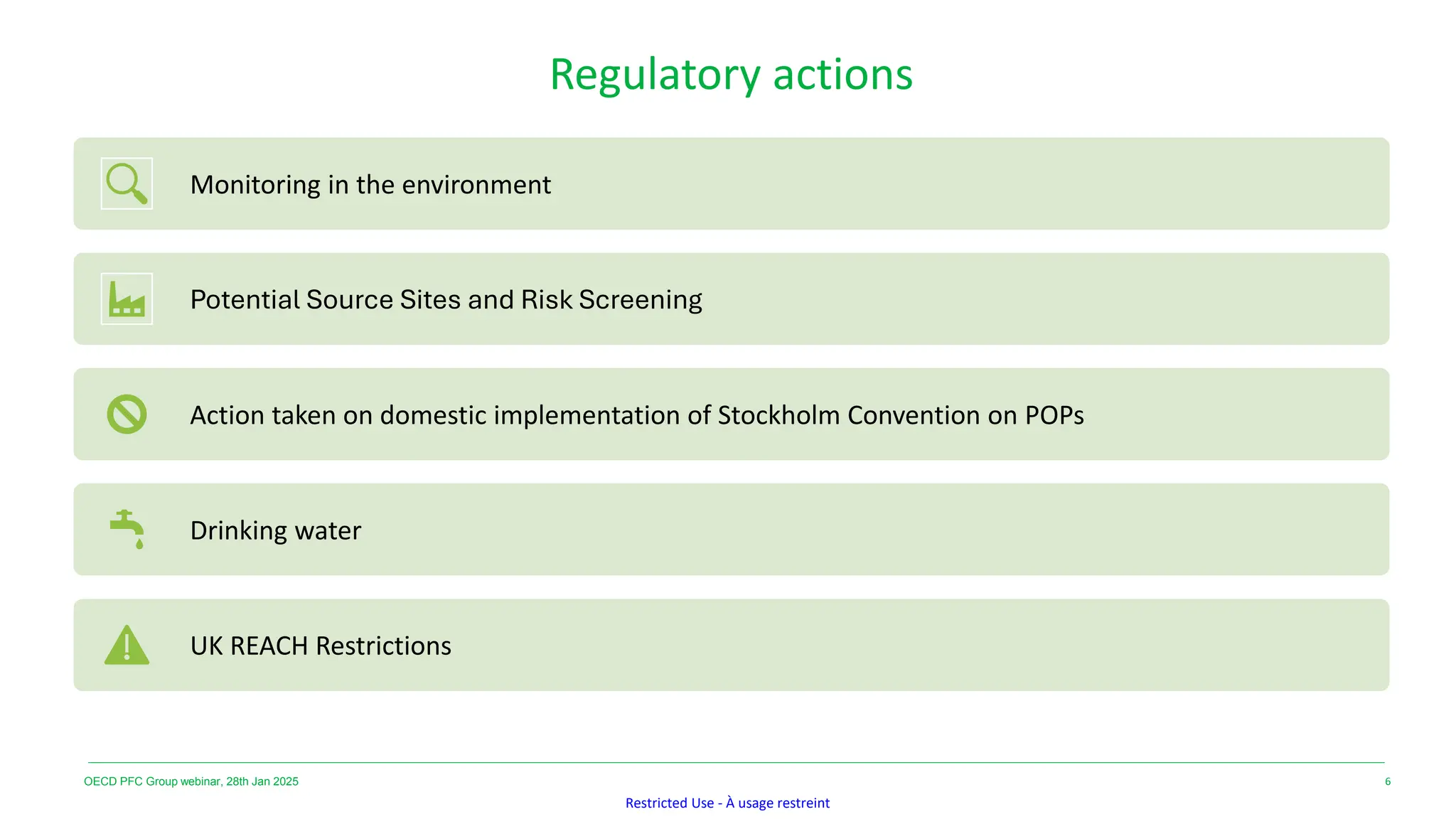 Overview of PFAS activities from the UK.pdf