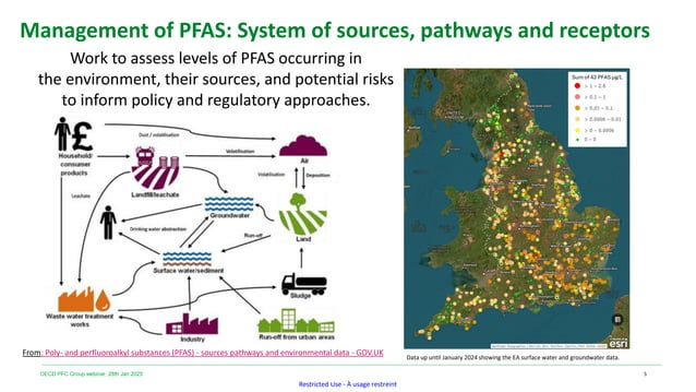 Overview of PFAS activities from the UK.pdf