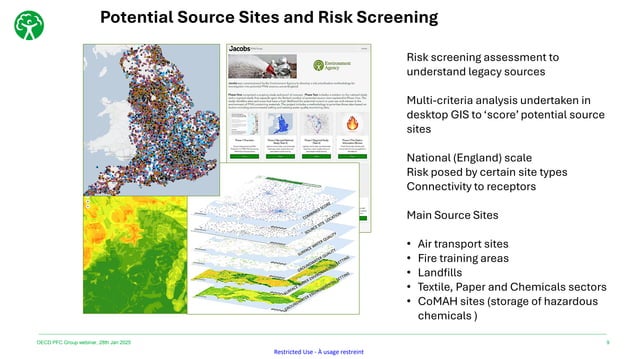 Overview of PFAS activities from the UK.pdf