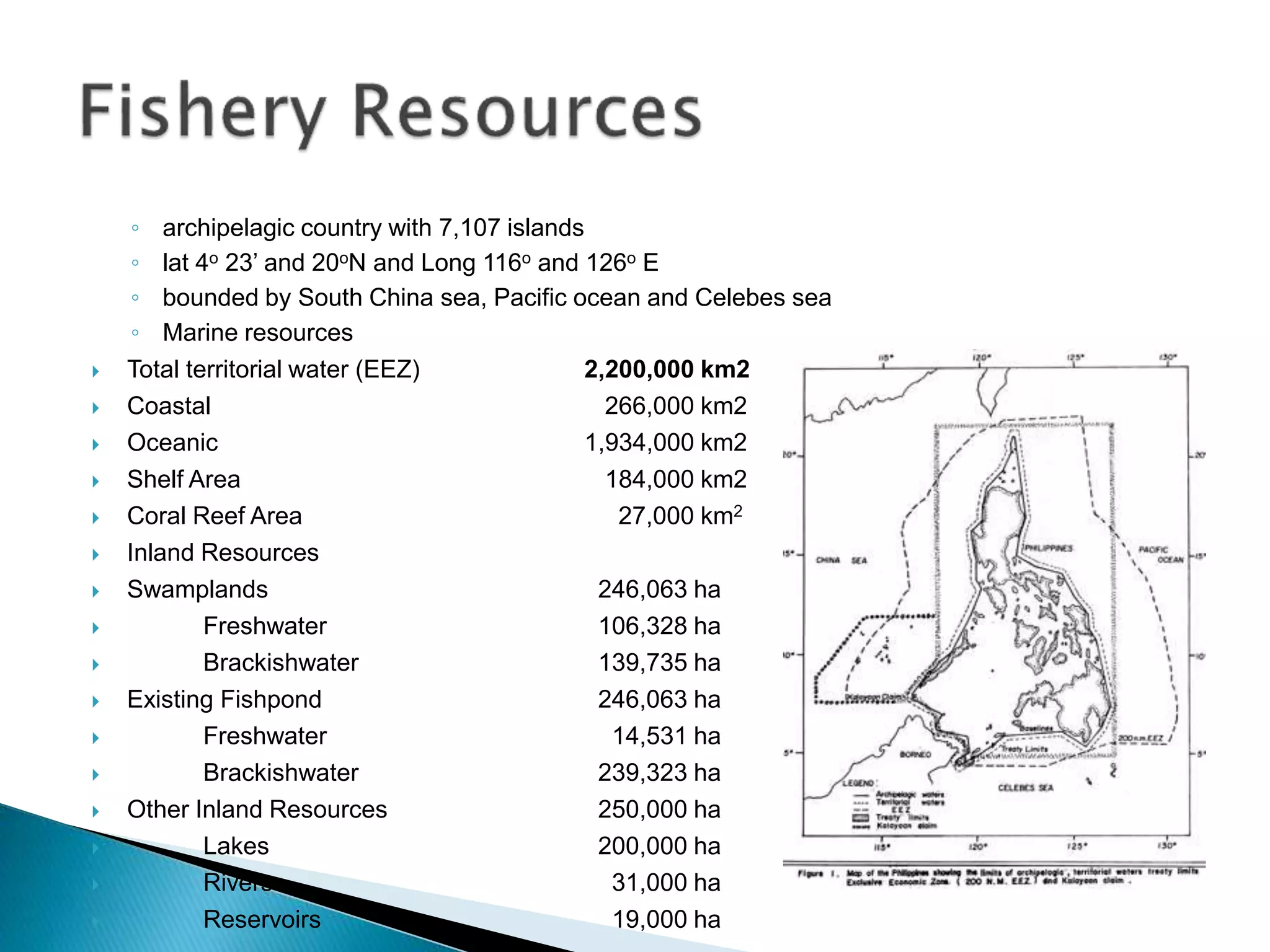 Overview of philippine fisheries | PPTX