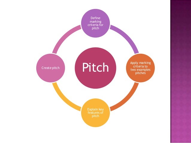 Overview of pitch