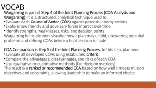 Overview of Planning and the Planning Functions.pptx