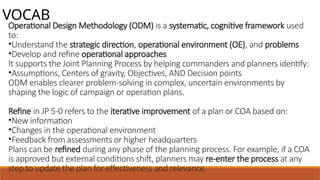 Overview of Planning and the Planning Functions.pptx