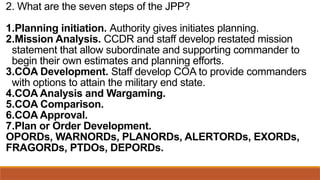 Overview of Planning and the Planning Functions.pptx