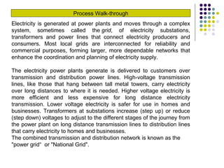 Overview of power purchase | PPT | Computer Networking | Computing