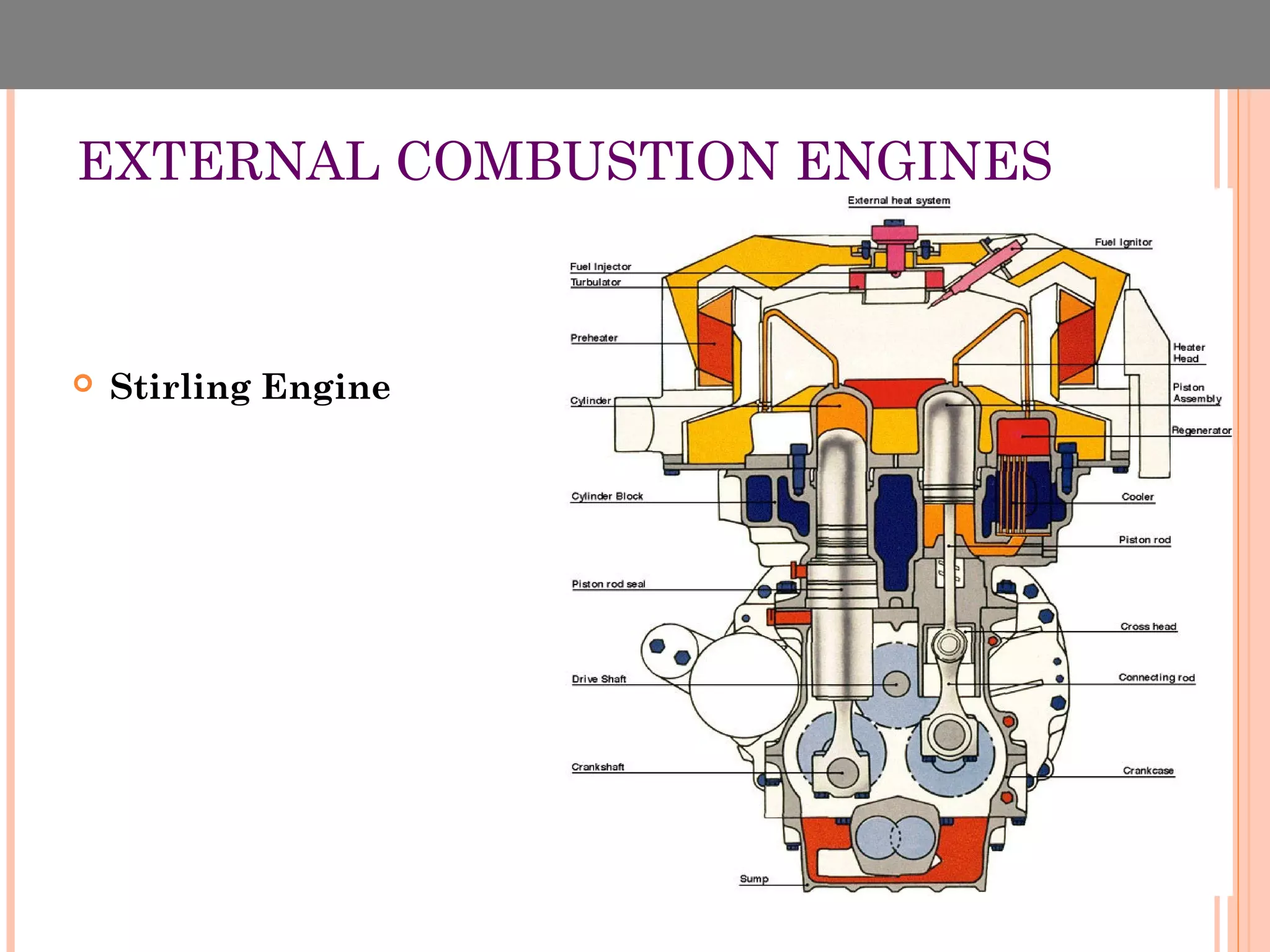 Overview of powertrain | PPT