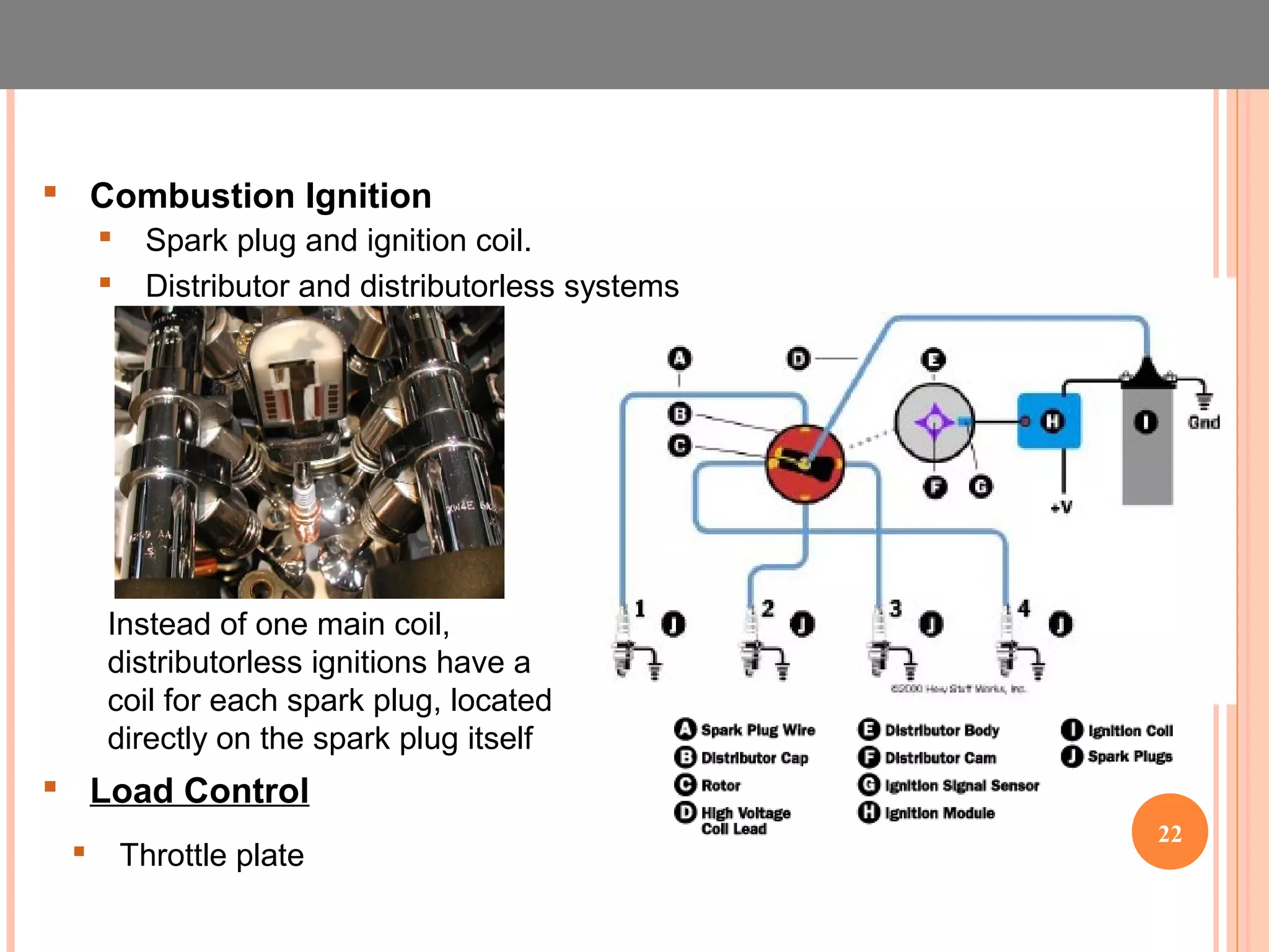 Overview of powertrain | PPT
