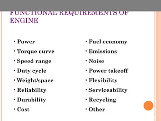 Overview of powertrain | PPT
