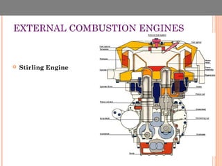 Overview of powertrain | PPT