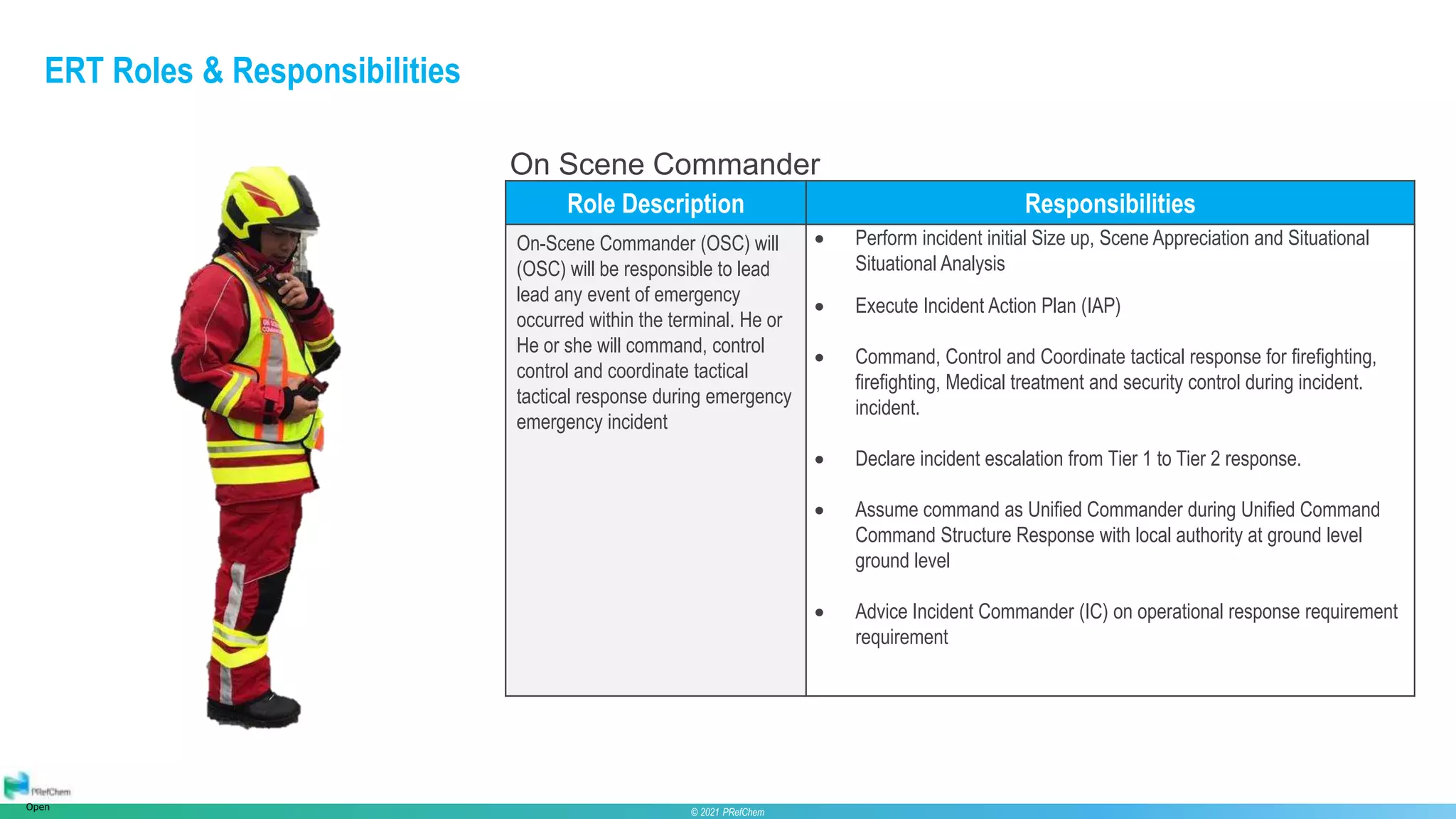 Overview of PRefChem Emergency Response Plan.pptx v3.pptx