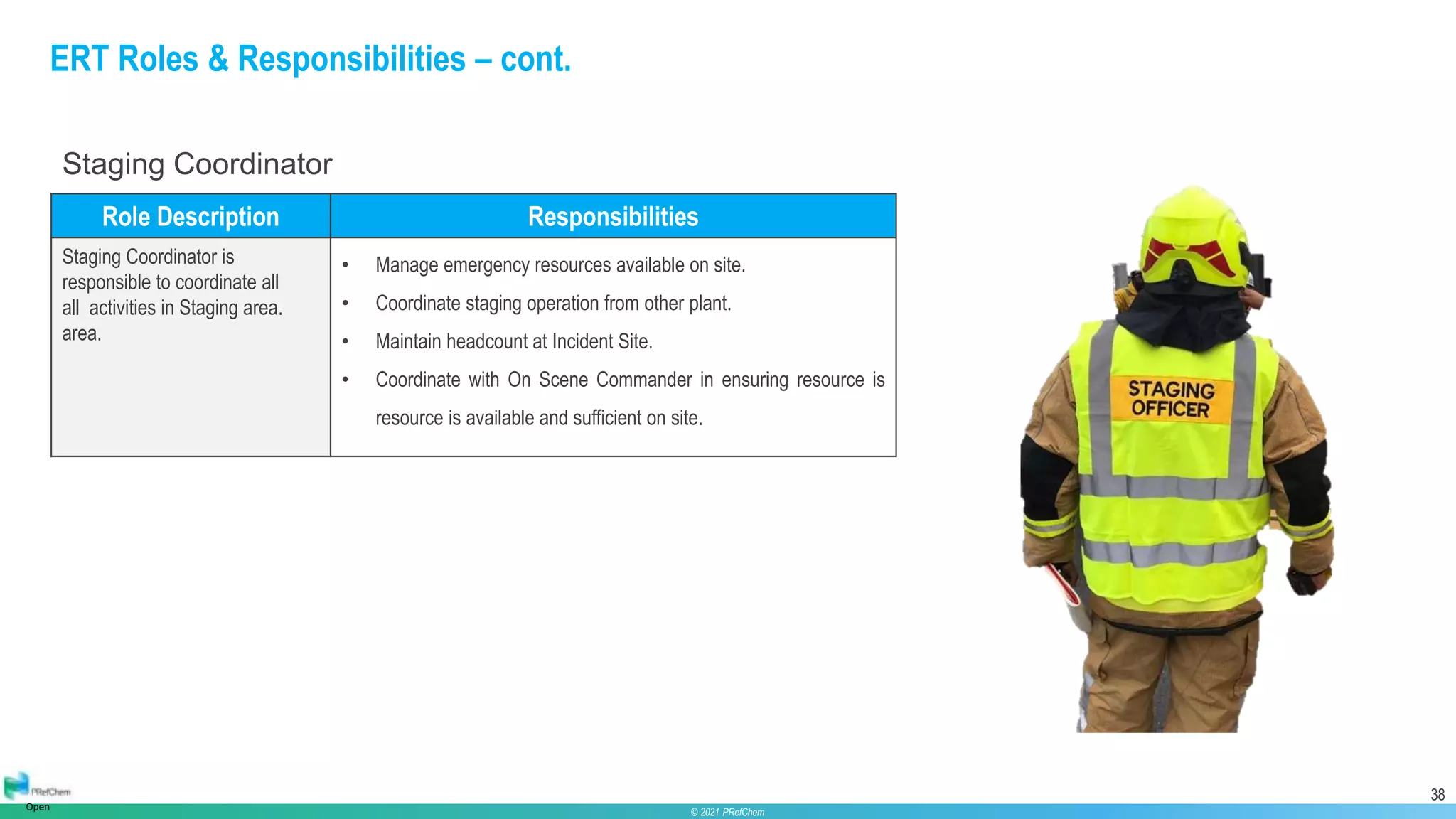 Overview of PRefChem Emergency Response Plan.pptx v3.pptx