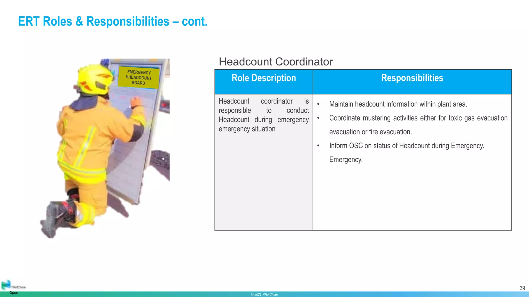 Overview of PRefChem Emergency Response Plan.pptx v3.pptx