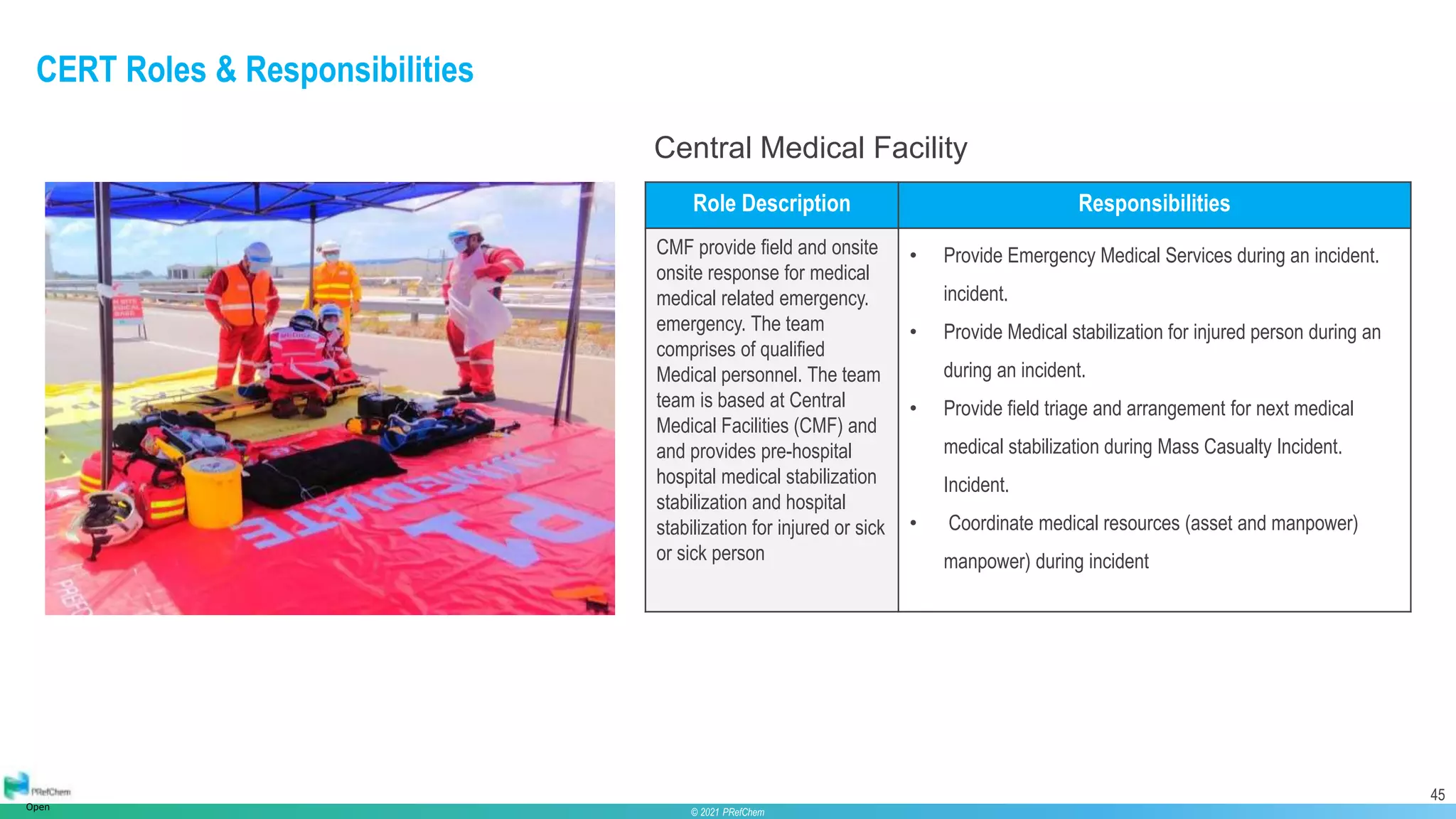 Overview of PRefChem Emergency Response Plan.pptx v3.pptx