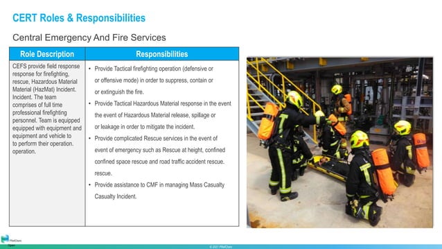 Overview of PRefChem Emergency Response Plan.pptx v3.pptx | First Aid ...