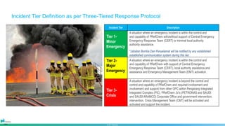 Overview of PRefChem Emergency Response Plan.pptx v3.pptx