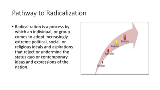 Overview of preventing and countering violent extremism | PPTX