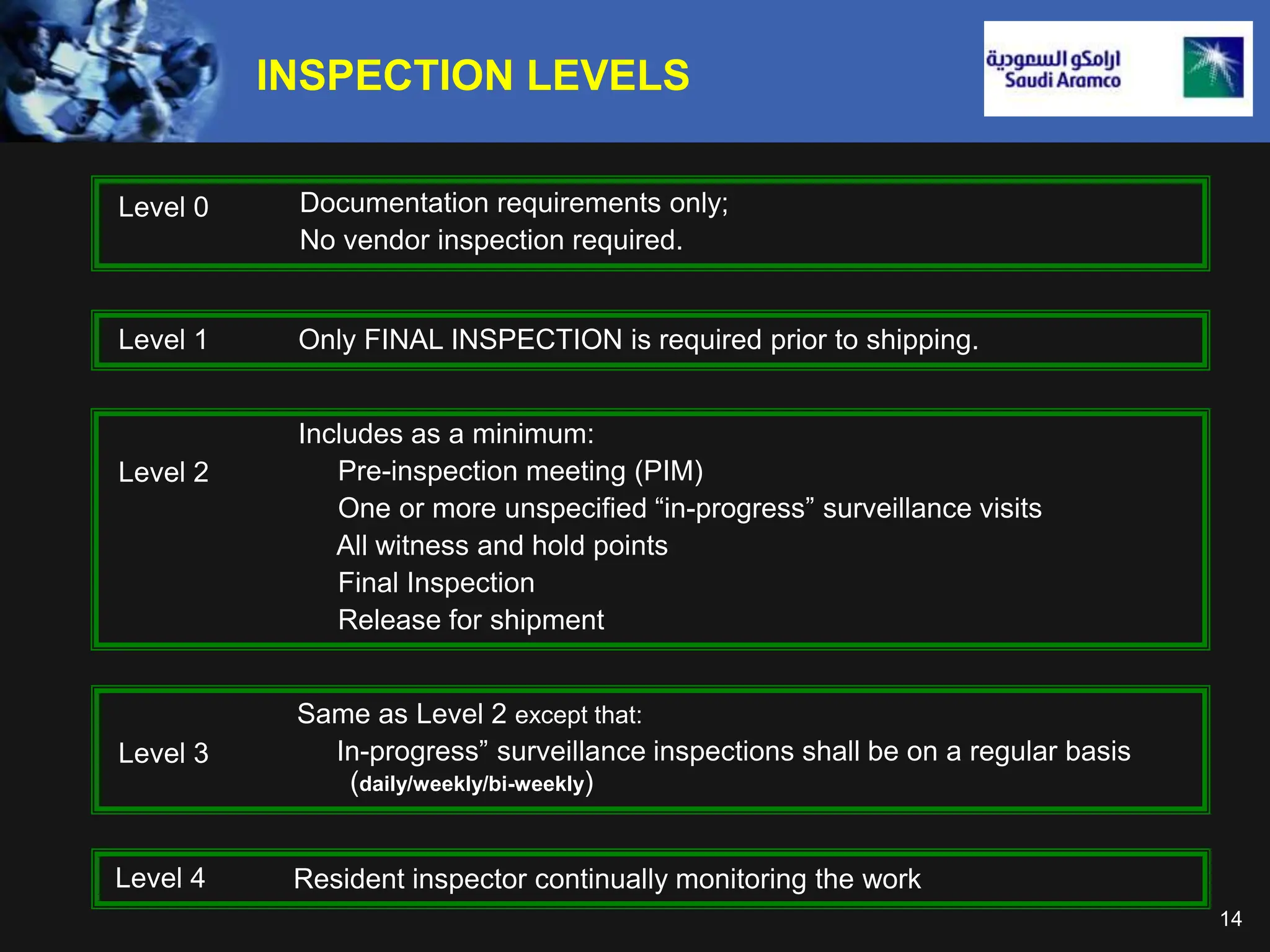 Overview of Proc Process (Presented to SA).ppt