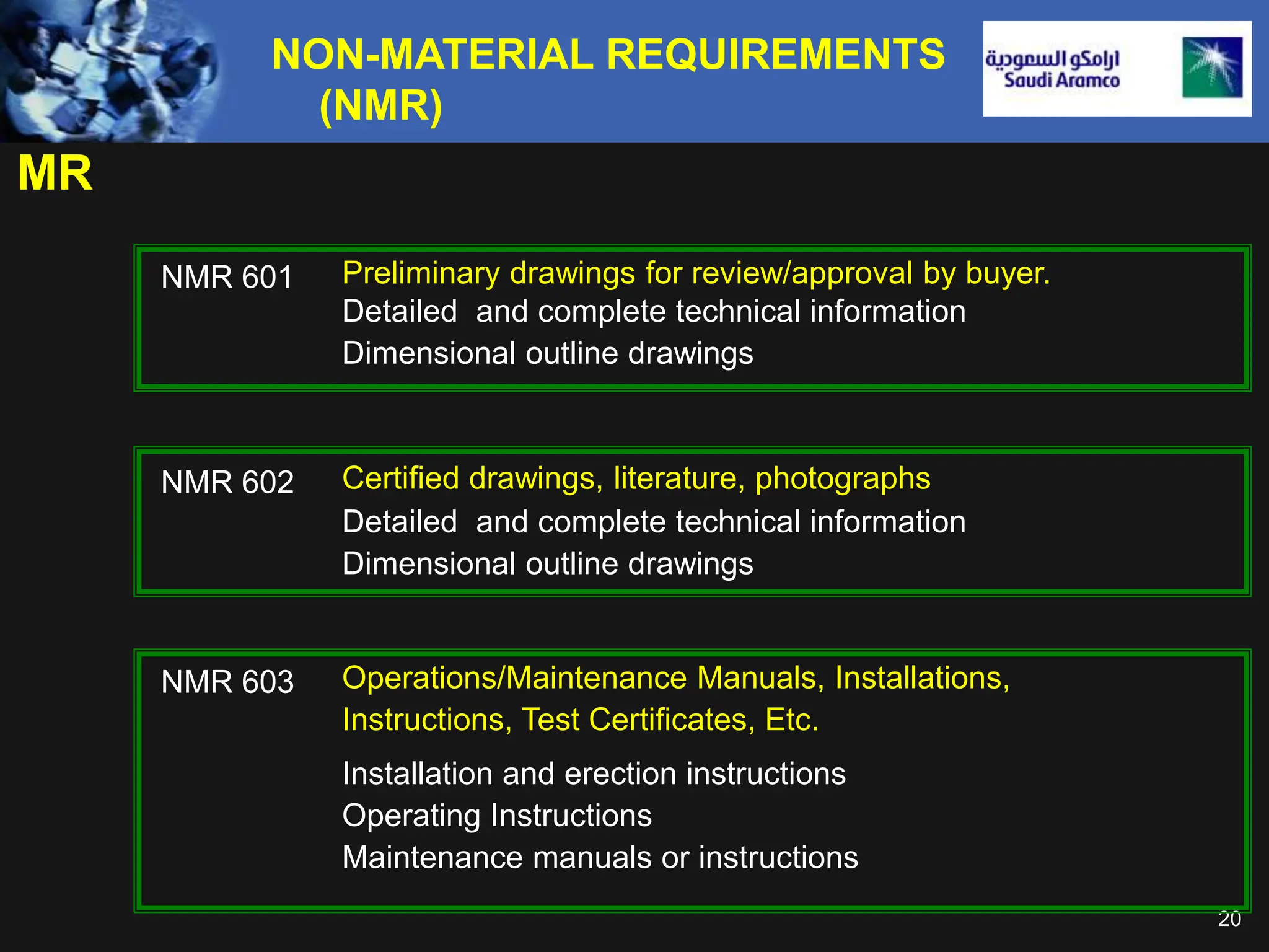 Overview of Proc Process (Presented to SA).ppt