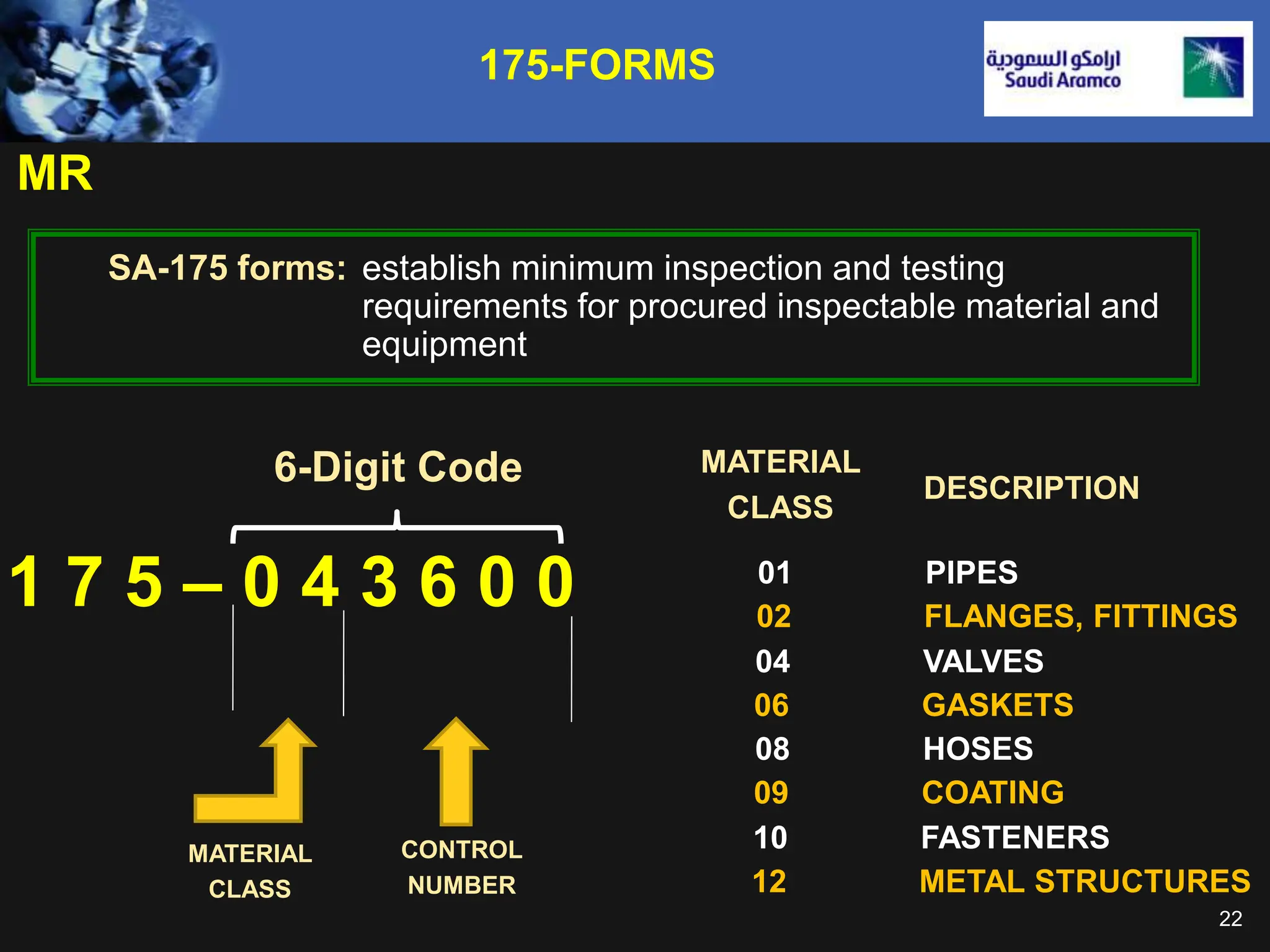 Overview of Proc Process (Presented to SA).ppt