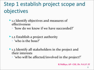 Overview of project planning | PPT