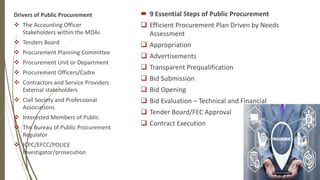 OVERVIEW OF PUBLIC PROCUREMENT UNDER THE PUBLIC PROCUREMENT ...