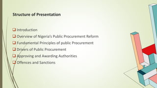 OVERVIEW OF PUBLIC PROCUREMENT UNDER THE PUBLIC PROCUREMENT ...