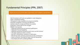 OVERVIEW OF PUBLIC PROCUREMENT UNDER THE PUBLIC PROCUREMENT ...