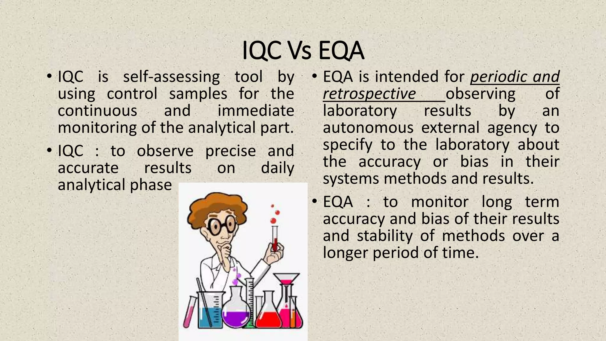 Overview of Quality Control and its implementation in the laboratory ...