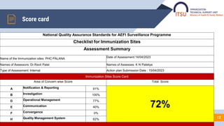 Overview of Quality Management System for AEFI Surveillance training ...