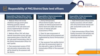 Overview of Quality Management System for AEFI Surveillance training ...