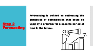 Overview of Quantification | PPSX