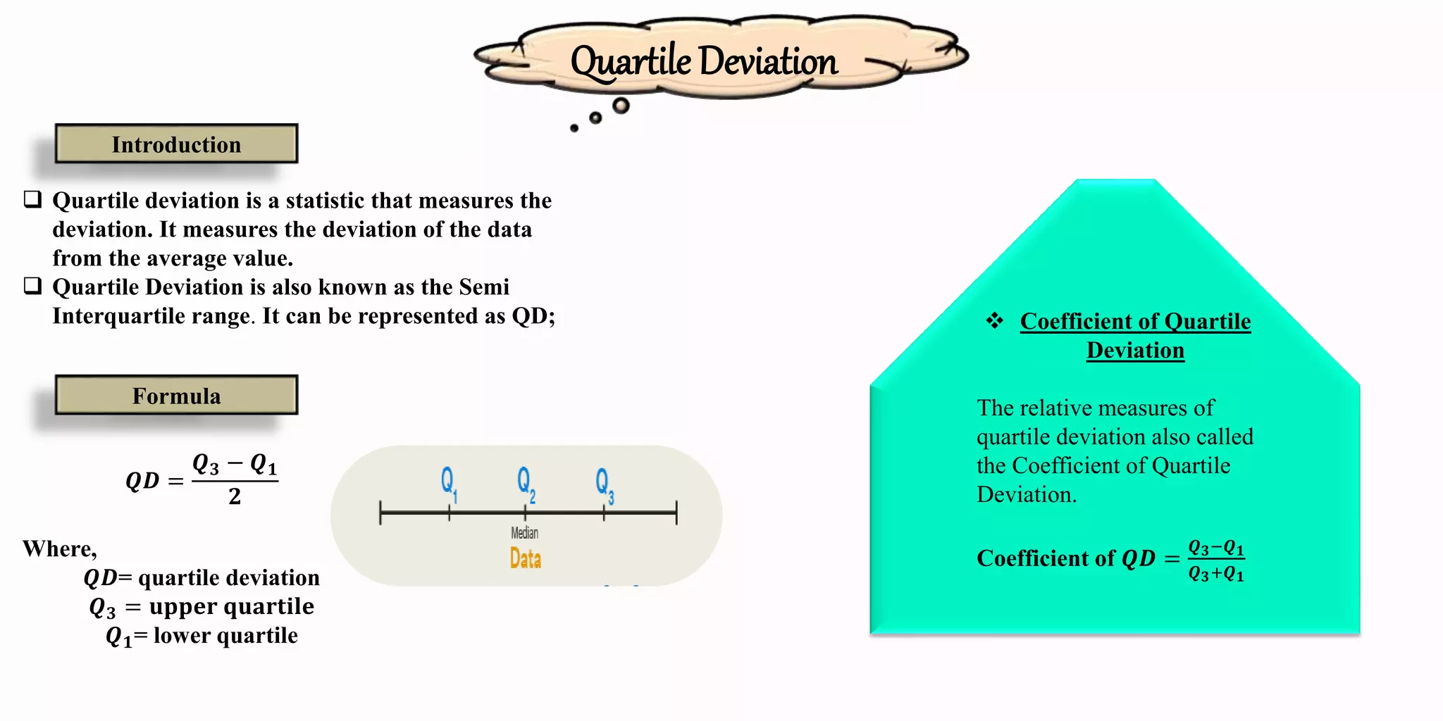 Overview Of Quartile.pptx | Business Accounting & Finance | Business