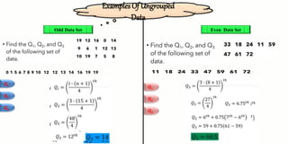Overview Of Quartile.pptx | Business Accounting & Finance | Business