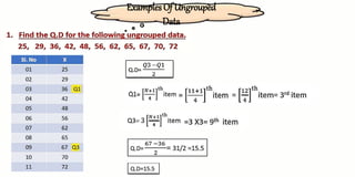 Overview Of Quartile.pptx | Business Accounting & Finance | Business