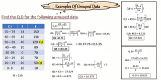 Overview Of Quartile.pptx | Business Accounting & Finance | Business