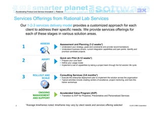 Overview of Rational Services Offerings | PPT