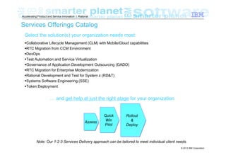 Overview of Rational Services Offerings | PPT