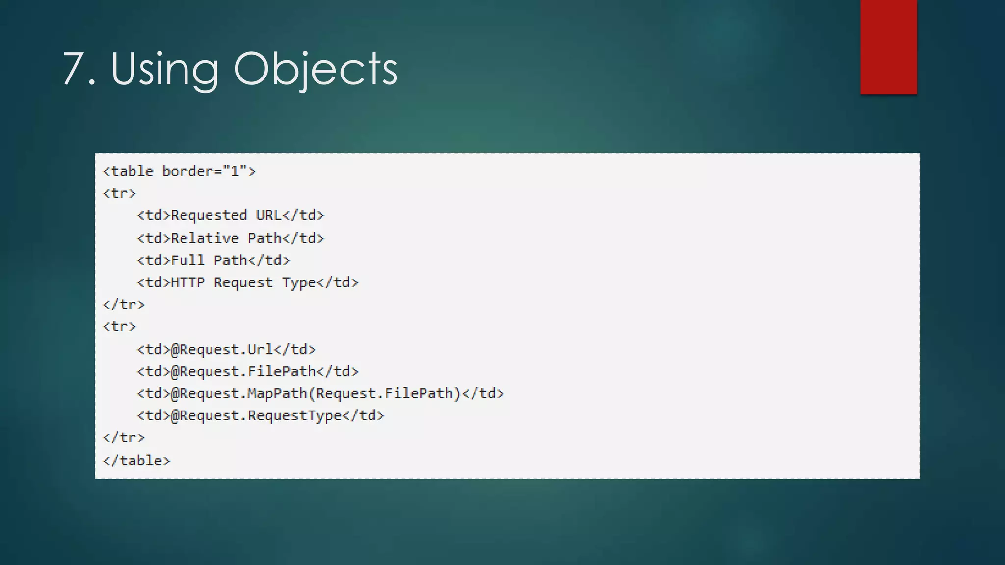 Overview of razor syntax | PPTX | Web Development | Internet