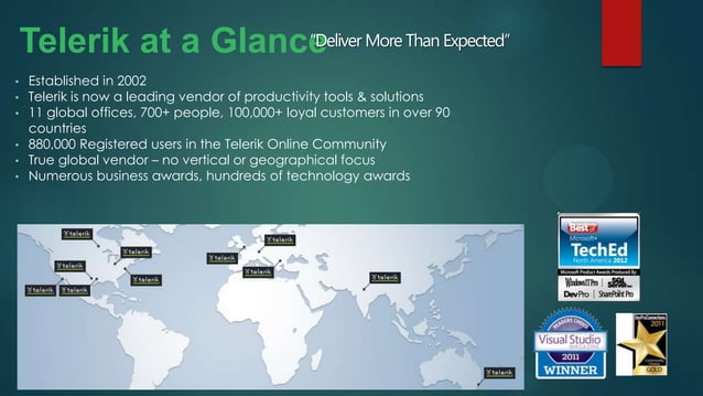 Overview of razor syntax | PPTX | Web Development | Internet