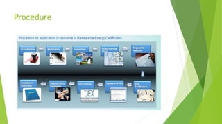 Overview of REC Mechanism in India | PPTX