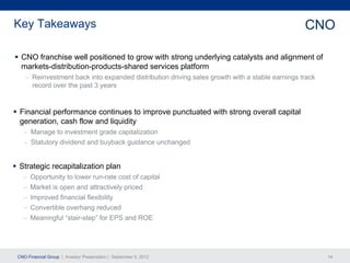 Overview of recapitalization plan | PDF