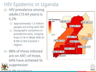 Overview of recent infection surveillance_Uganda.pptx